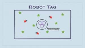 35 Tag Games to Try in PE Class - Meredith Plays