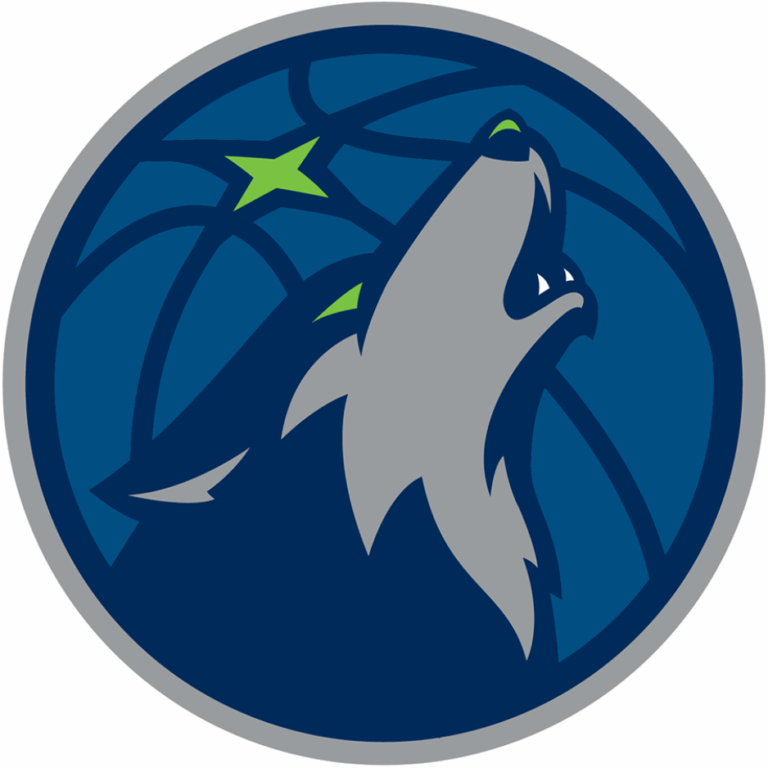 Test Your Basketball Knowledge with NBA Teams Quiz - Meredith Plays