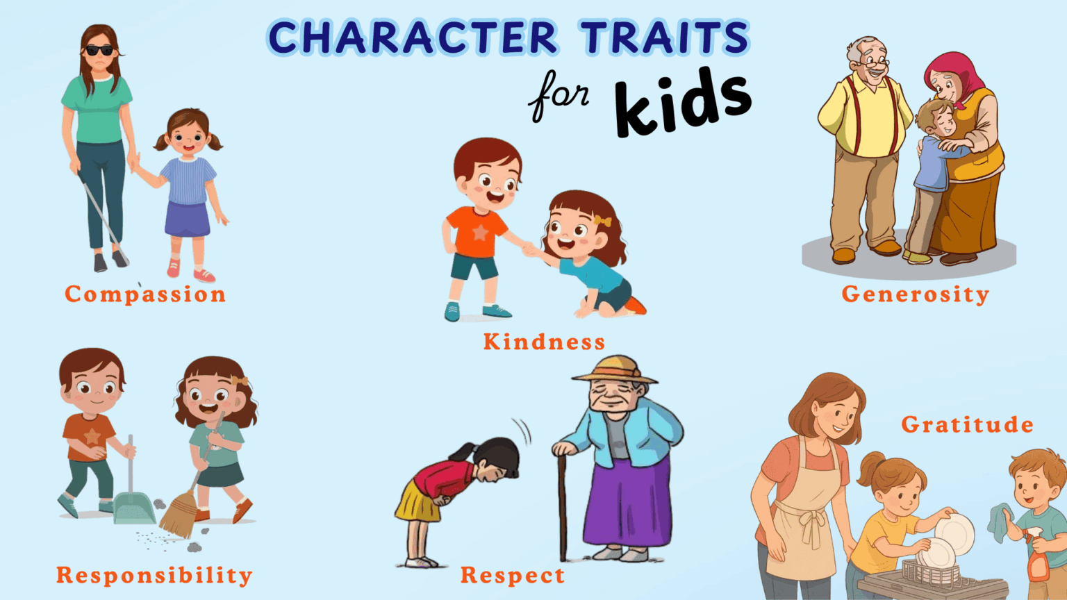17 Core Character Traits for Kids with PDF Worksheets - Meredith Plays