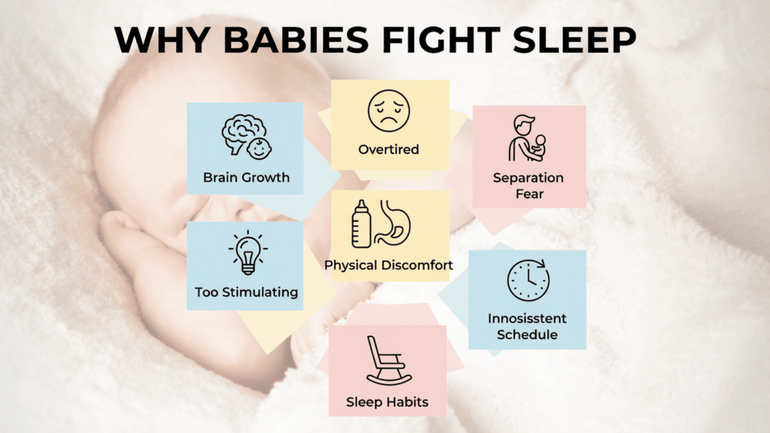 Why Do Babies Fight Sleep? Signs & Solutions - Meredith Plays