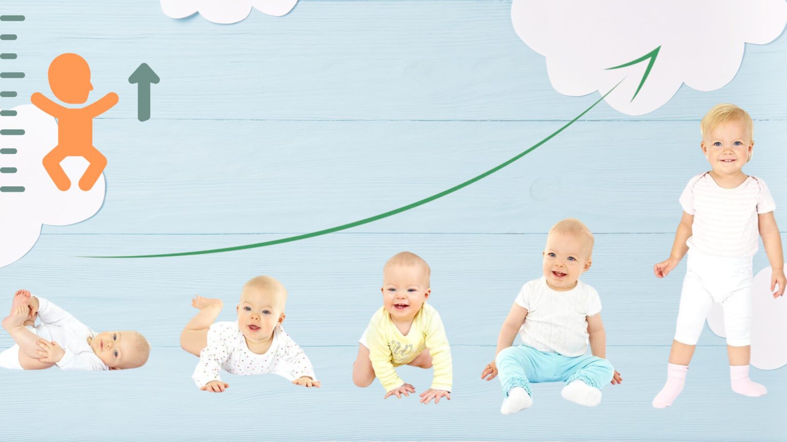 Baby Growth Spurts: Signs, Ages and What to Expect - Meredith Plays