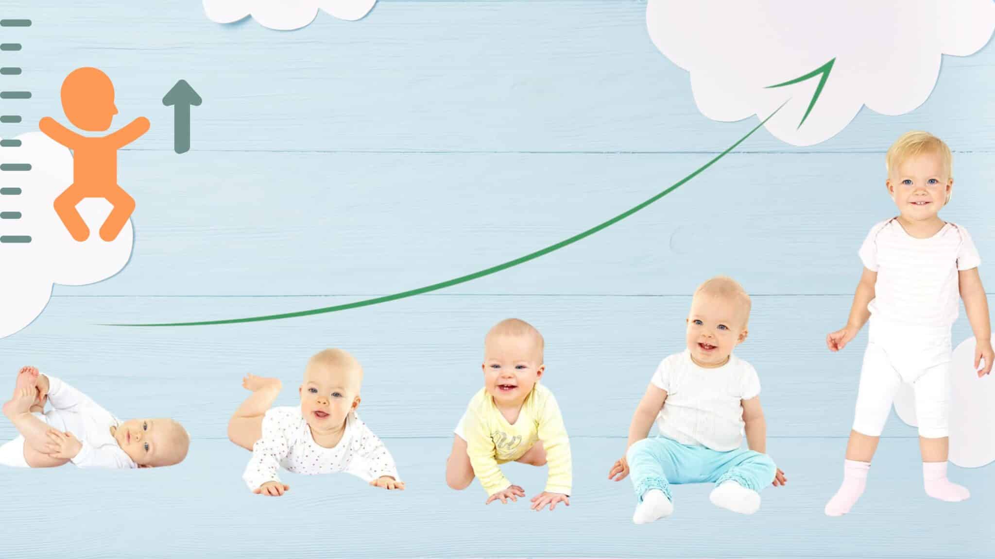 Baby Growth Spurts: Signs, Ages and What to Expect - Meredith Plays